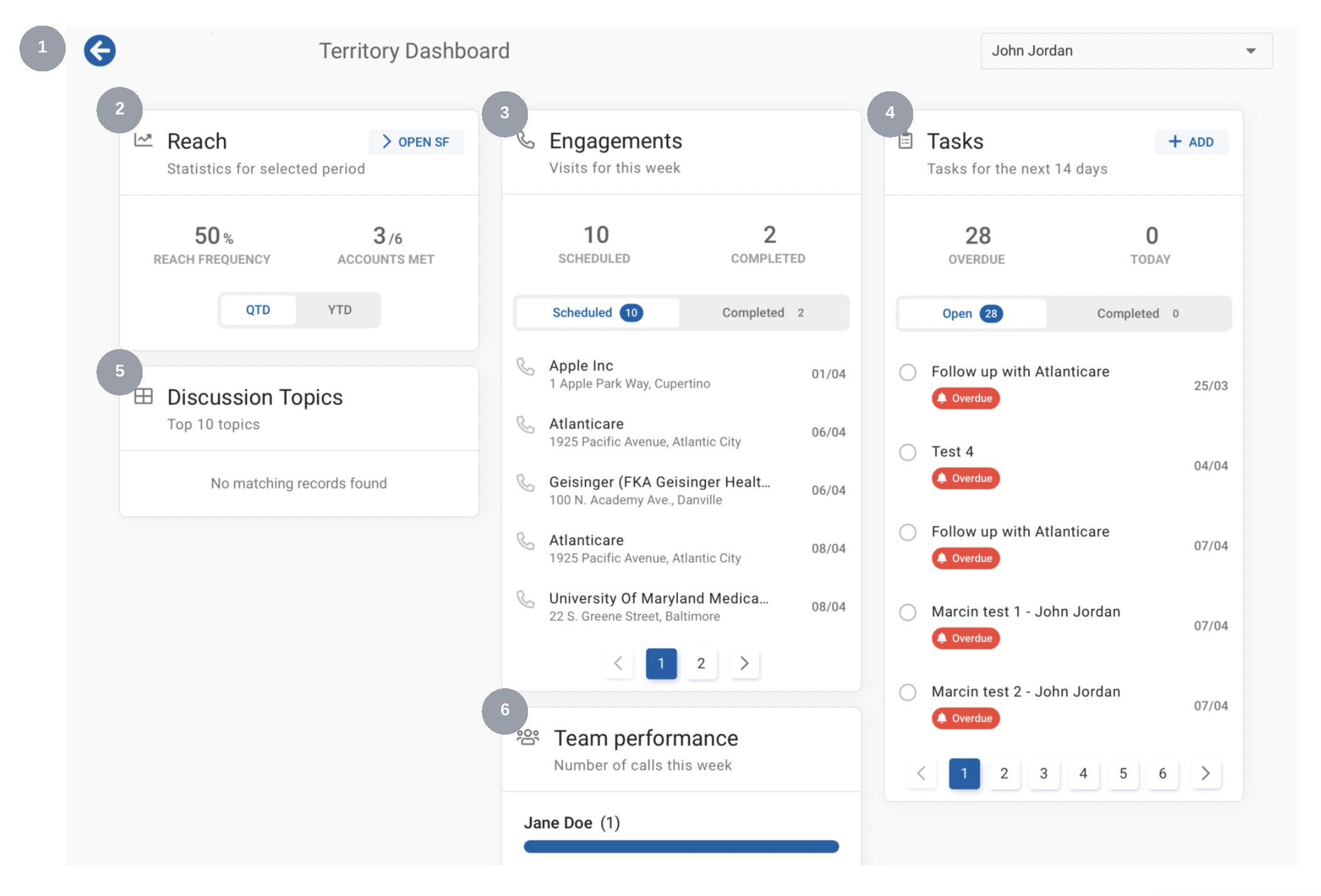 Pitcher 360 - Account Dashboard