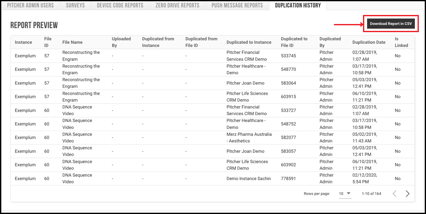 Duplication History Report