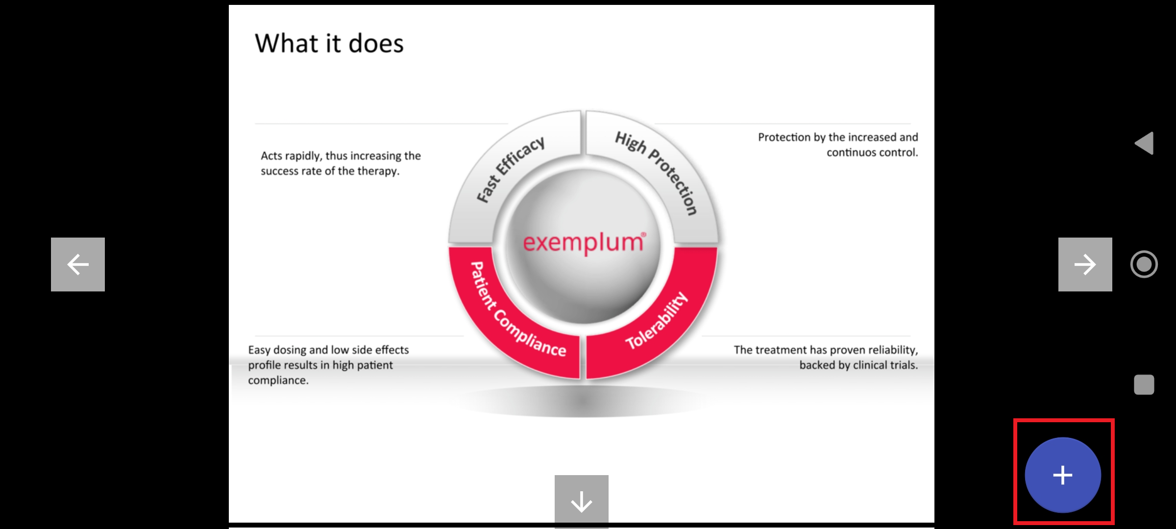 Presentation Overlay Menu on Android Platform